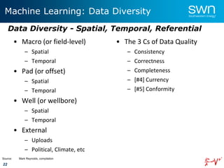 2016 04-19 machine learning | PPTX | Mechanical and Industrial ...