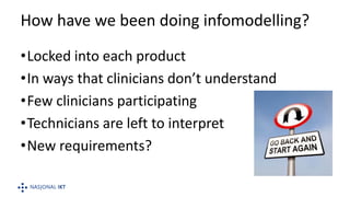 Standards in health informatics - problem, clinical models and ...