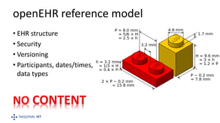 Standards in health informatics - problem, clinical models and ...