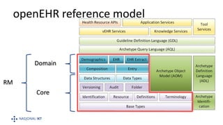 Standards in health informatics - problem, clinical models and terminology | PPT | Free Download