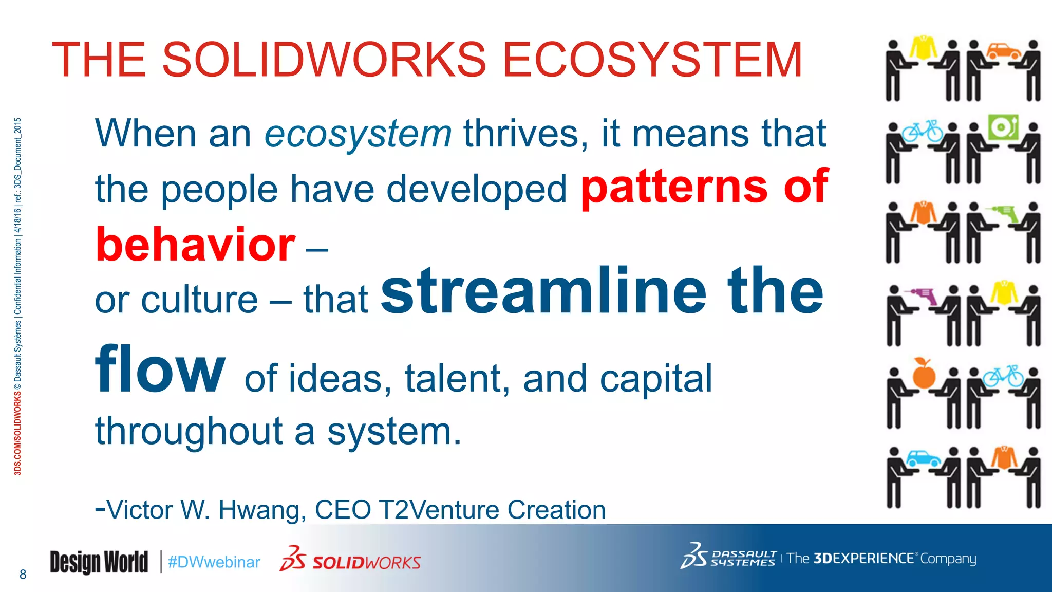 See How the SOLIDWORKS Ecosystem Delivers on Design Innovation | PDF
