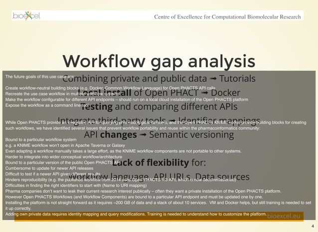 2016-04-21 BioExcel Usecase Open PHACTS | PPT | Free Download