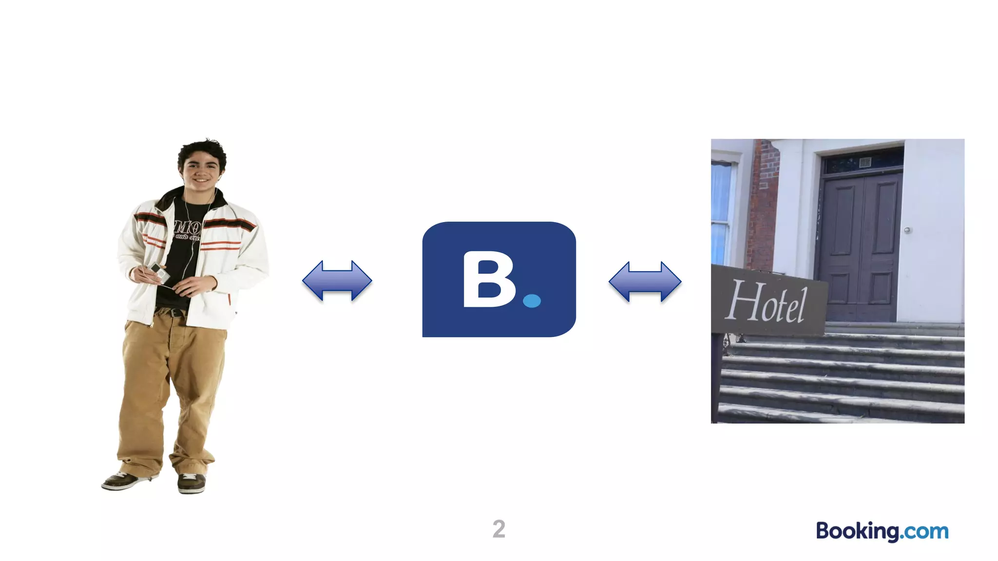 MySQL Parallel Replication: inventory, use-case and limitations | PPT