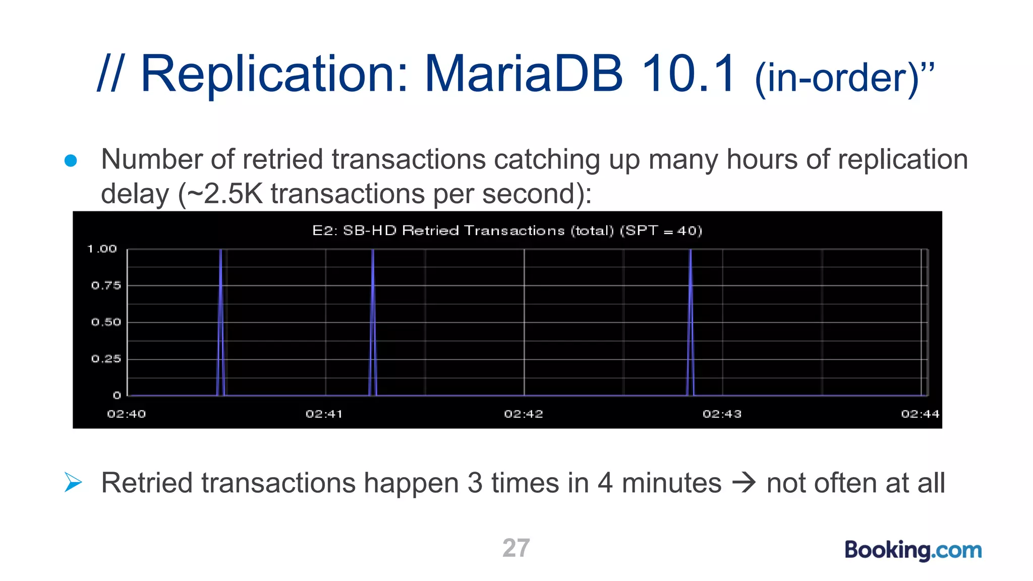 MySQL Parallel Replication: inventory, use-case and limitations | PPT