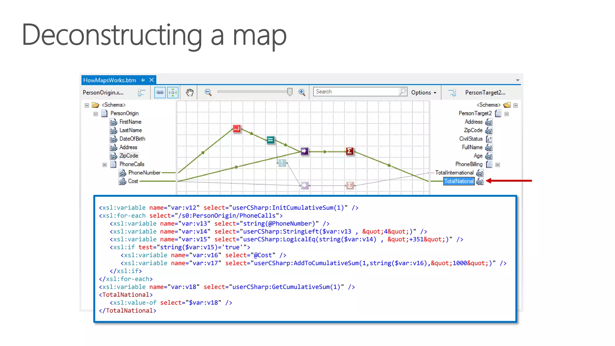 BizTalk Mapping Patterns and Best Practices | PPTX