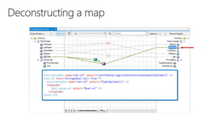 BizTalk Mapping Patterns and Best Practices | PPTX