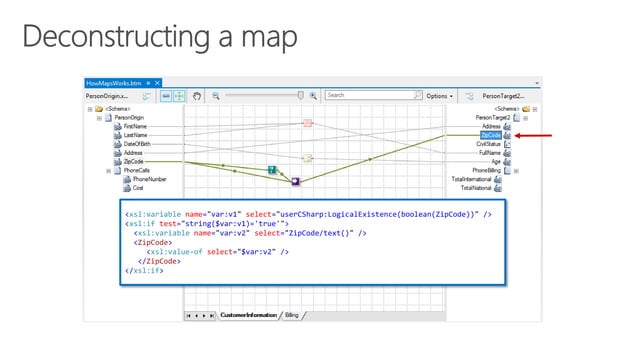 Biztalk Mapping Patterns And Best Practices Ppt