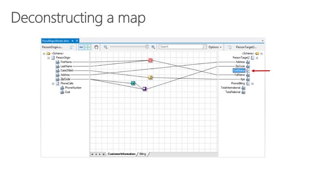 Biztalk Mapping Patterns And Best Practices Ppt