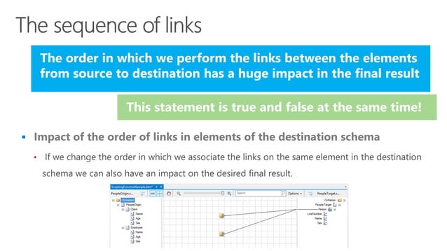 Biztalk Mapping Patterns And Best Practices Pptx Web Design And Html Internet