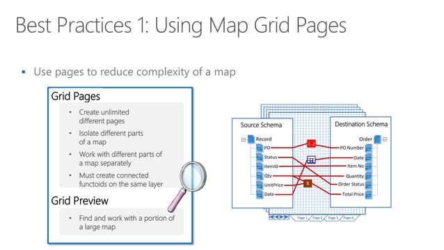 BizTalk Mapping Patterns and Best Practices | PPTX | Web Design and HTML | Internet