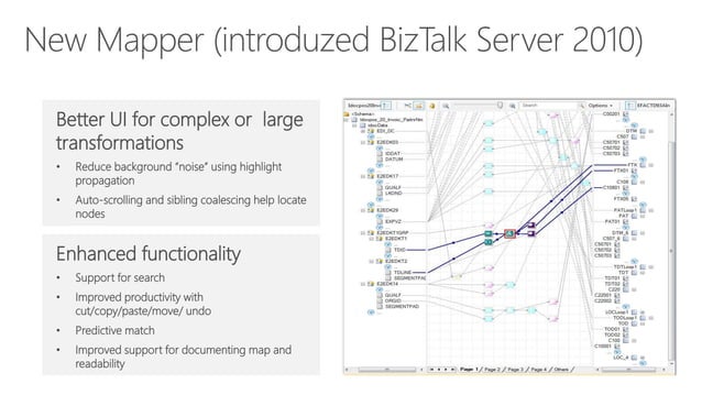 BizTalk Mapping Patterns and Best Practices | PPTX | Web Design and HTML | Internet