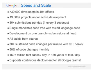 2016 04-25 continuous integration at google scale | PDF