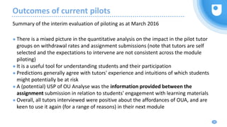 Using predictive indicators of student success at scale ...