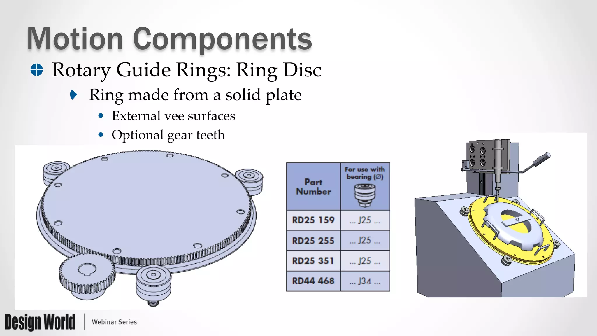 Curved Motion System Design for Machinery and Automation | PDF