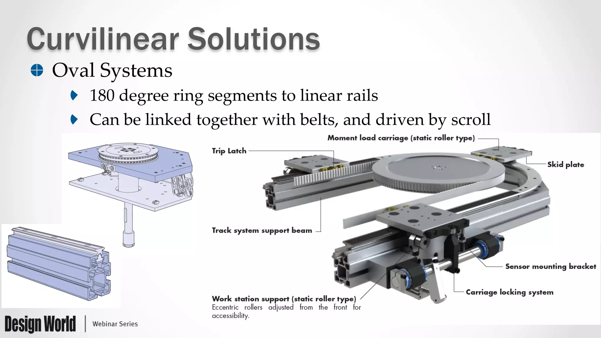Curved Motion System Design for Machinery and Automation | PDF