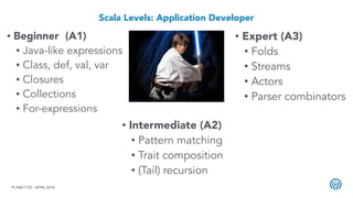 Advance Scala - Oleg Mürk | PPT