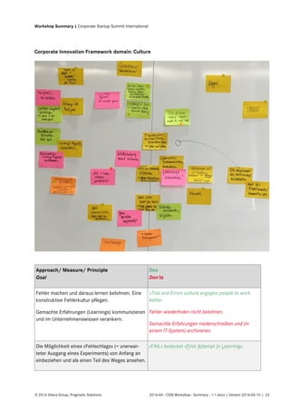 CSSI - Corporate Innovation Workshop - Summary | PDF