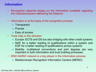 Overview of recognition process in Lebanon | PPTX