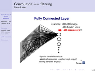 Deep Convolutional Neural Networks - Overview | PPT