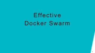 Intro to Docker Swarm | PPTX