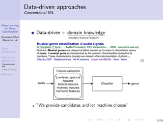 Deep learning for music classification, 2016-05-24 | PDF