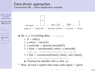 Deep learning for music classification, 2016-05-24 | PPT