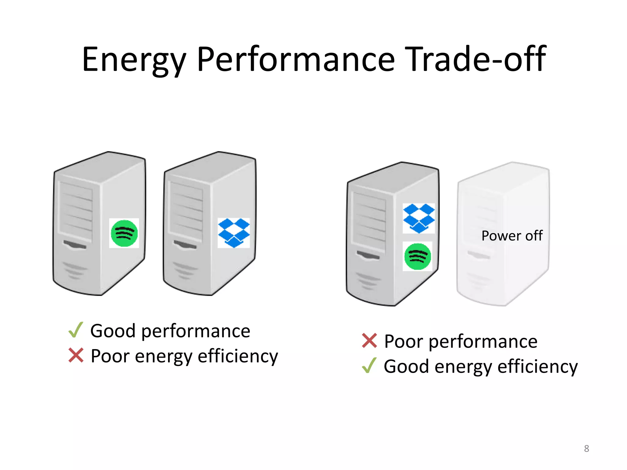 Resource Management in Cloud Computing | PPTX