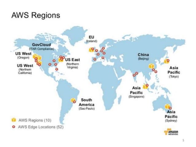 Resource Management in Cloud Computing | PPTX