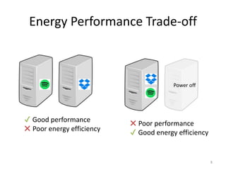 Resource Management in Cloud Computing | PPTX
