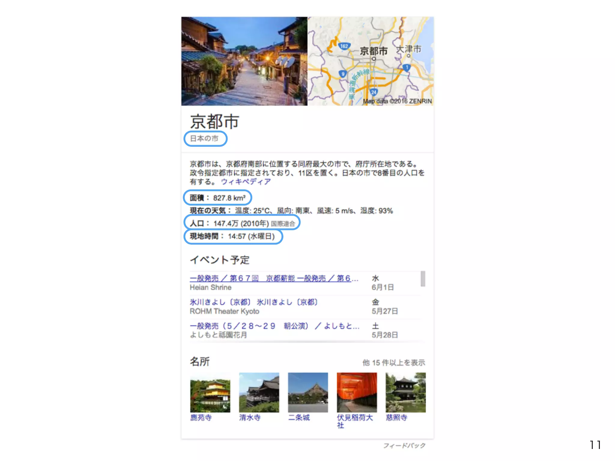 [Paper Introduction] Distant supervision for relation extraction without labeled data | PPT