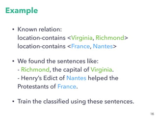 [Paper Introduction] Distant supervision for relation extraction without labeled data | PDF ...
