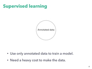 [Paper Introduction] Distant supervision for relation extraction without labeled data | PDF ...