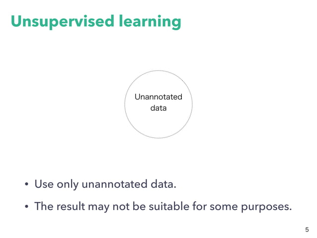 [Paper Introduction] Distant supervision for relation extraction without labeled data | PPT