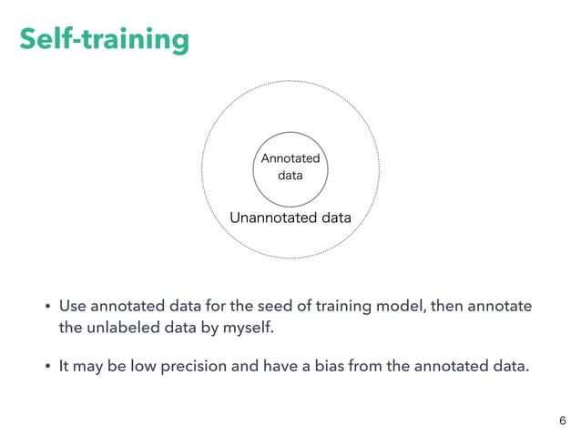 [Paper Introduction] Distant supervision for relation extraction without labeled data | PPT