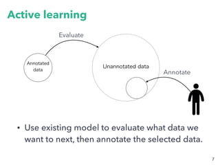 [Paper Introduction] Distant supervision for relation extraction without labeled data | PDF ...