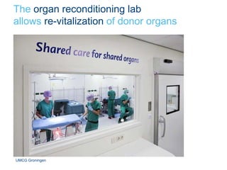 Transplantation 2020 - the big picture | PPTX