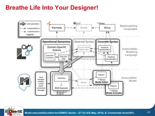 Model executability within the GEMOC Studio | PPT