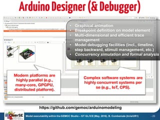 Model executability within the GEMOC Studio | PPT