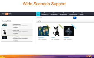 WSO2 Cloud Platform: Vision and Roadmap | PDF
