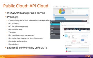 WSO2 Cloud Platform: Vision and Roadmap | PDF