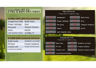 Minecraft EDU Teacher Manual | PDF