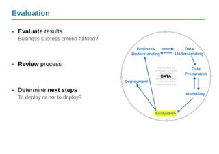 CRISP-DM Agile Approach to Data Mining Projects | PPT