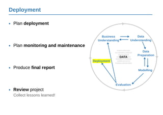 CRISP-DM Agile Approach to Data Mining Projects | PPT