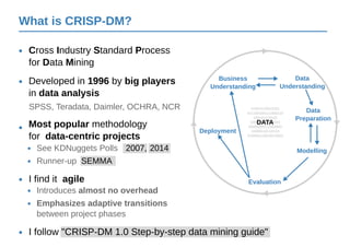 CRISP-DM Agile Approach to Data Mining Projects | PPT