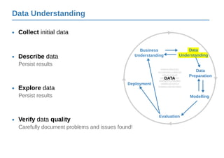 CRISP-DM Agile Approach to Data Mining Projects | PPT