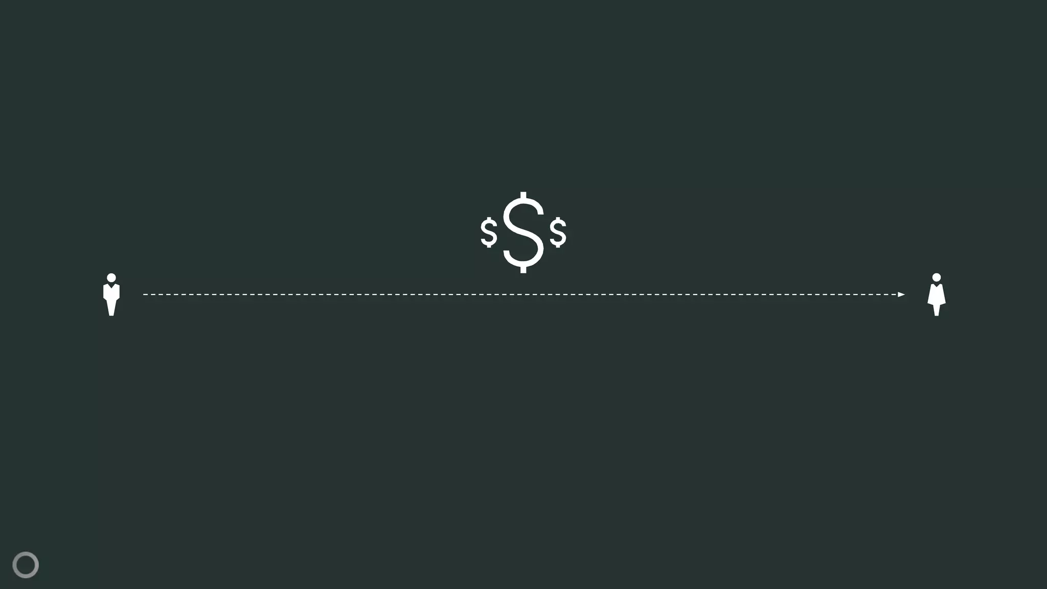 Interledger lightning talk | PPT