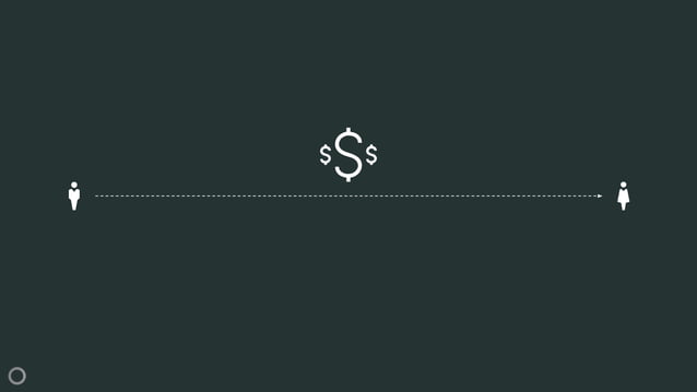 Interledger lightning talk | PDF