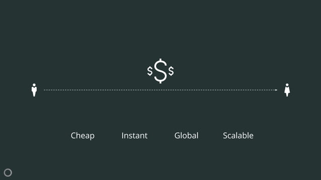 Interledger lightning talk | PDF