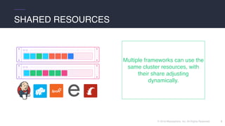 Mesos, DC/OS and the Architecture of the New Datacenter | PPT