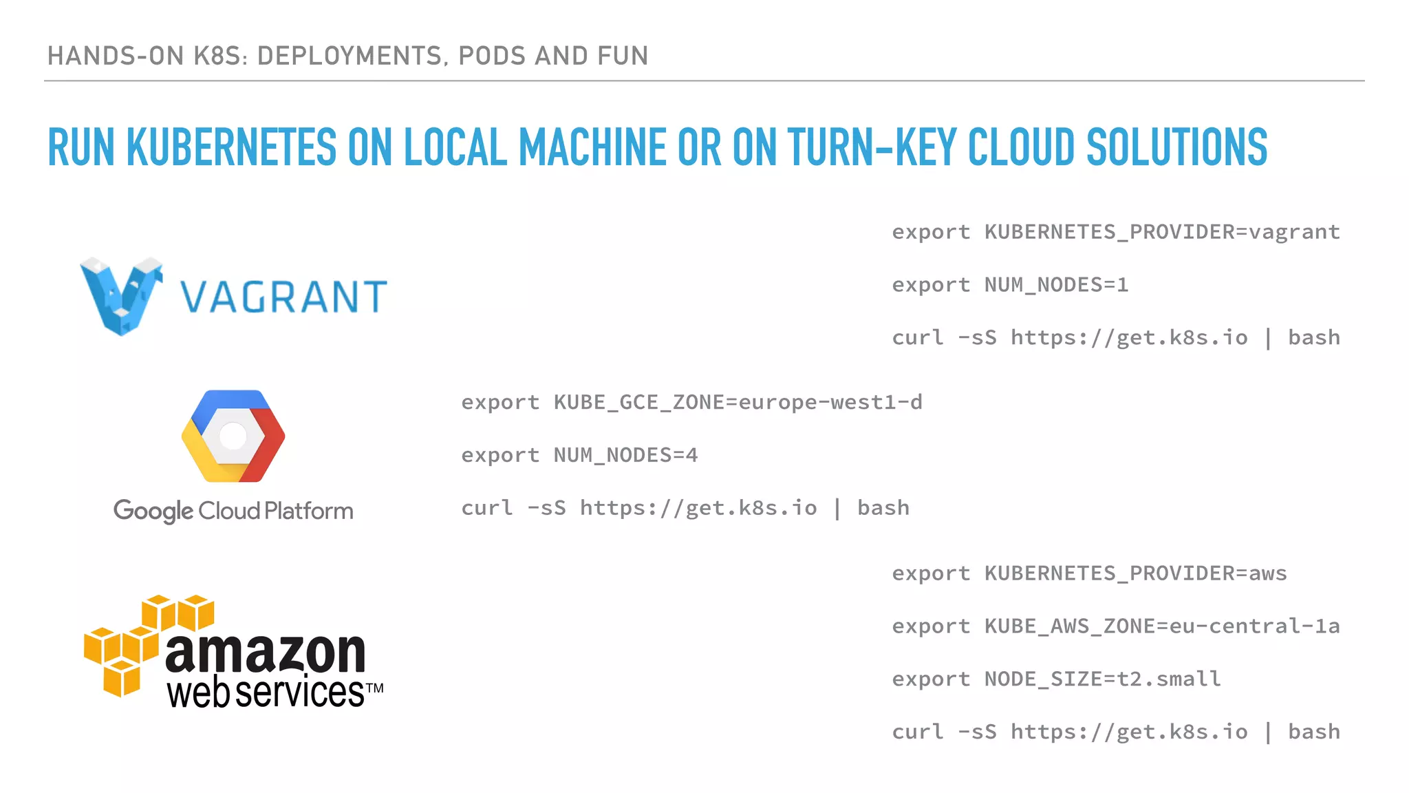 Hands-on K8s: Deployments, Pods and Fun | PDF